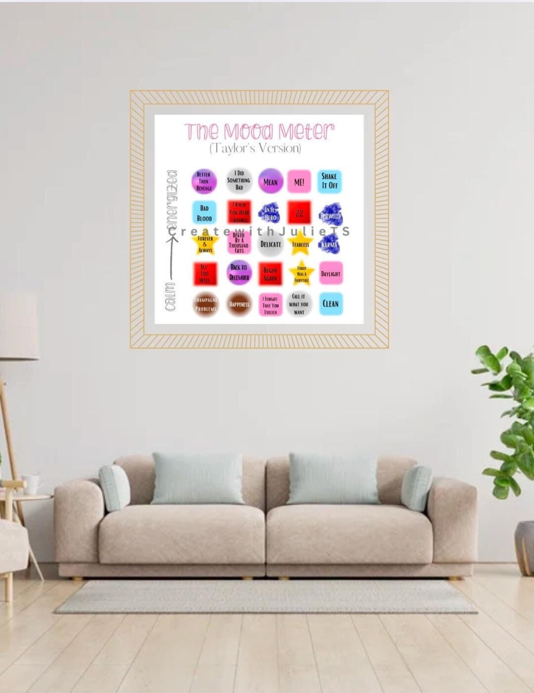 Taylor Swift-inspired Mood Meter - Taylor Swift Songs Ranked Based on ...