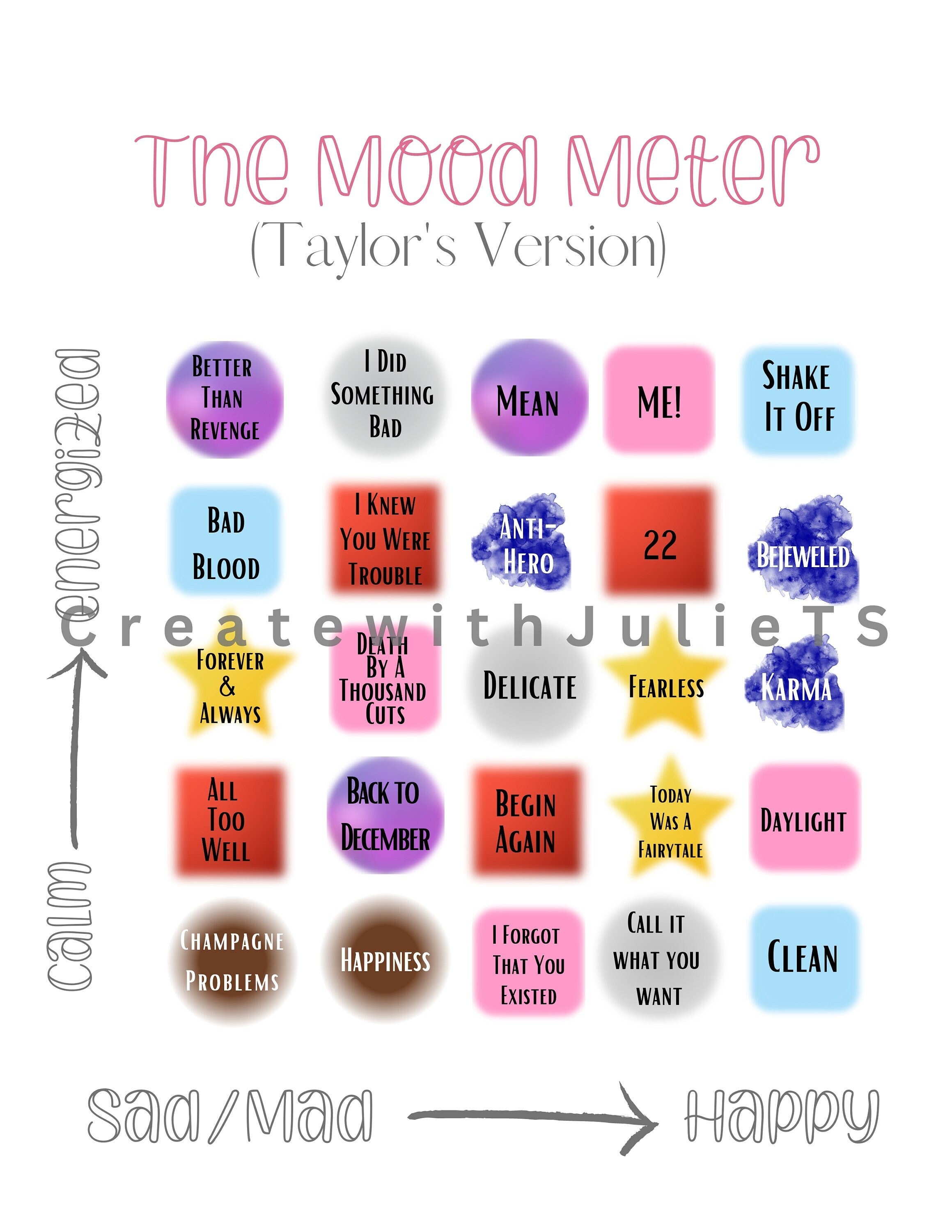 Taylor Swift-inspired Mood Meter - Taylor Swift Songs Ranked Based on ...