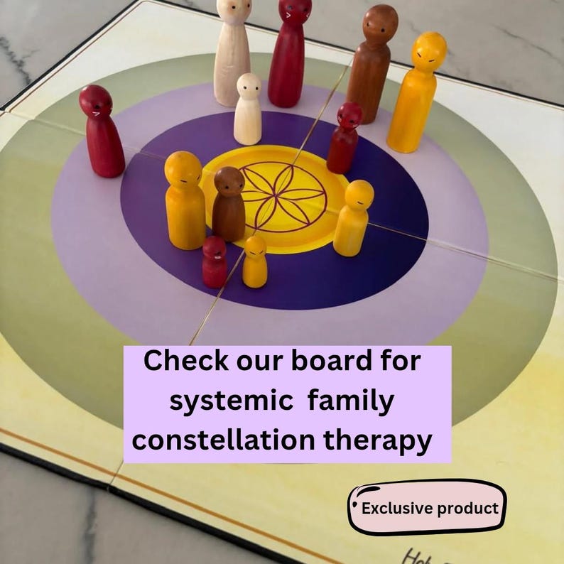Systemic Family Constellation Card Set – Systemic Therapy Tools for ...