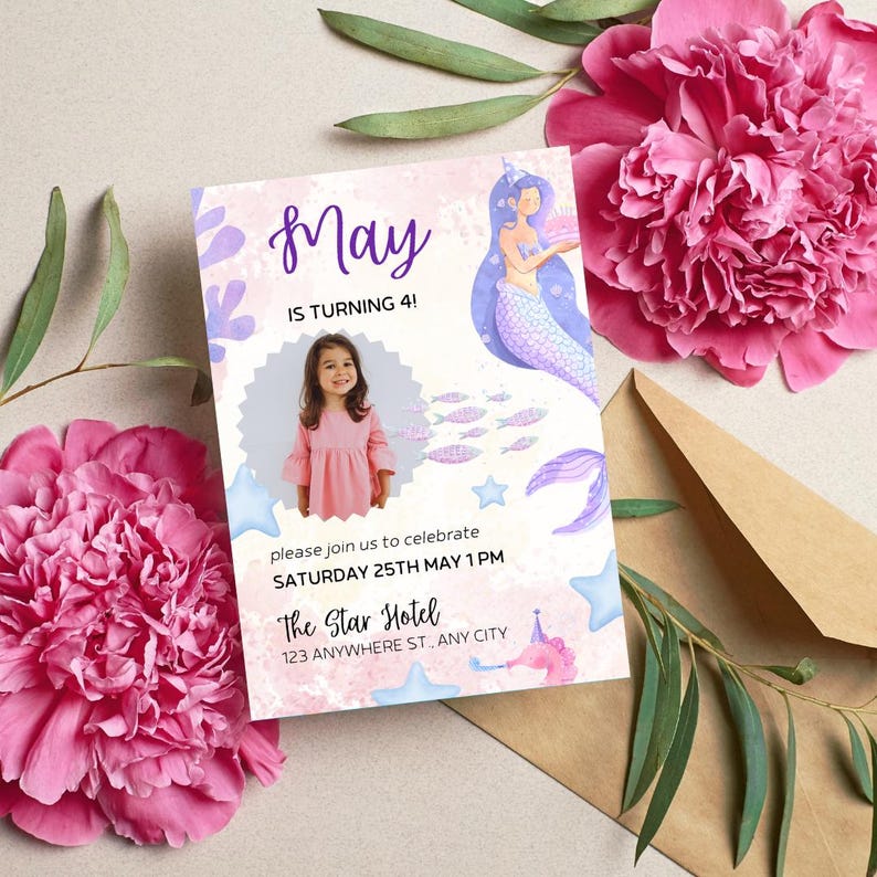 50 Editable Kids Birthday Invitations | Canva Templates With MRR & PLR ...
