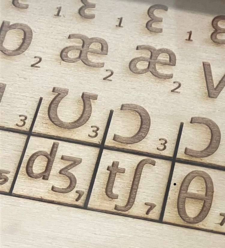 IPA Scrabble Wooden Tiles Laser Engraved International - Etsy