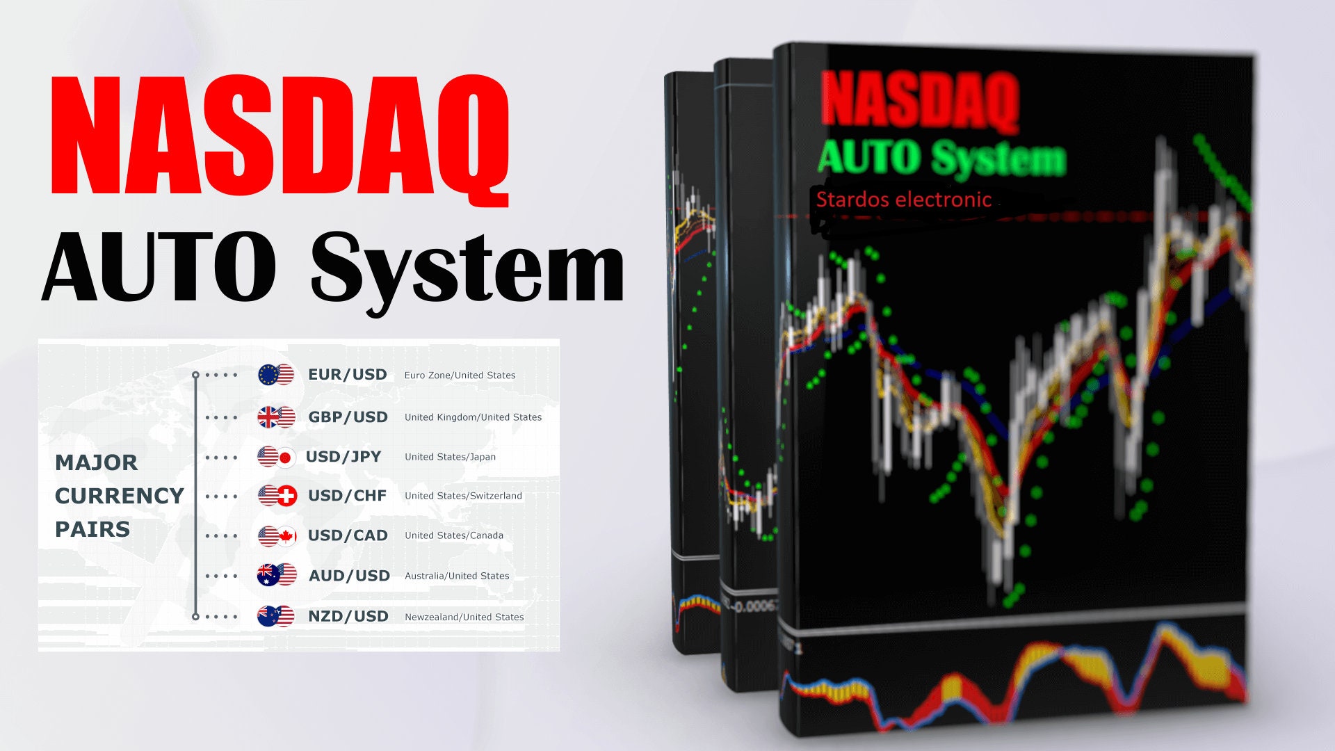 Forex Mt4 Trading Indicator Best High Precision No Repaint System ...