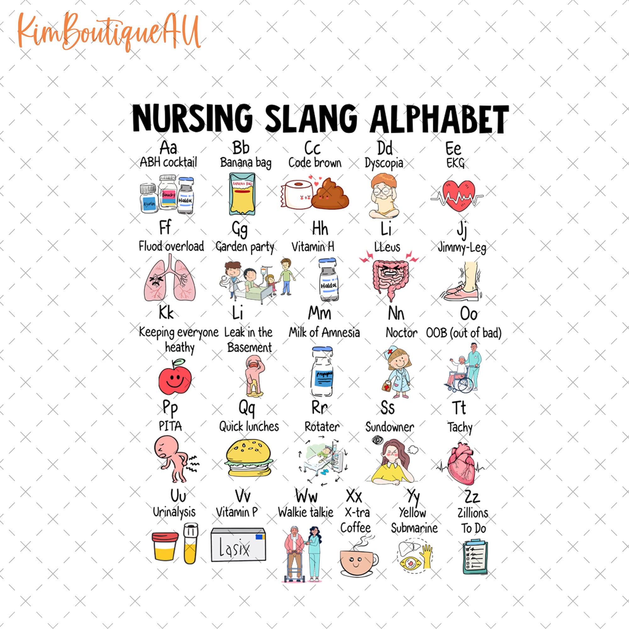 Nursing Slang Alphabet Png, Nursing Alphabet Png, Nurse Alphabet Png ... Nursing Slang Alphabet Png, Nursing Alphabet Png, Nurse Alphabet Png ...