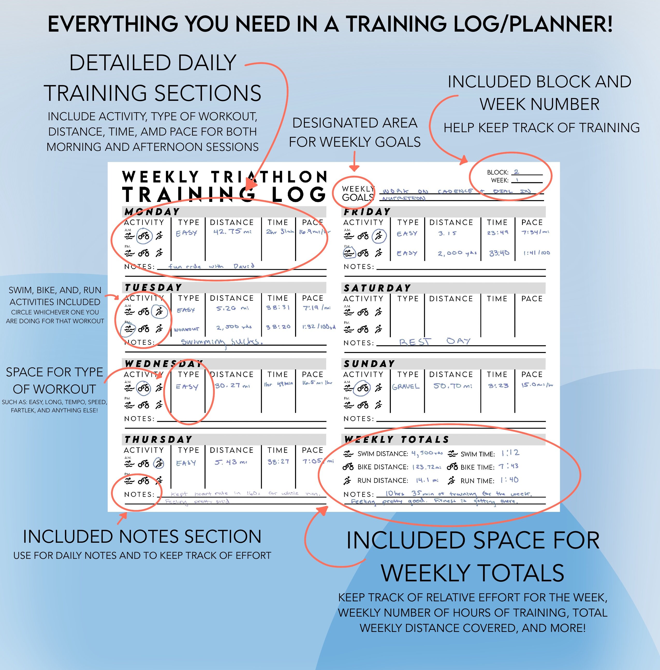 Triathlon Training Log, Triathlon Training Planner, Workout Tracker ...