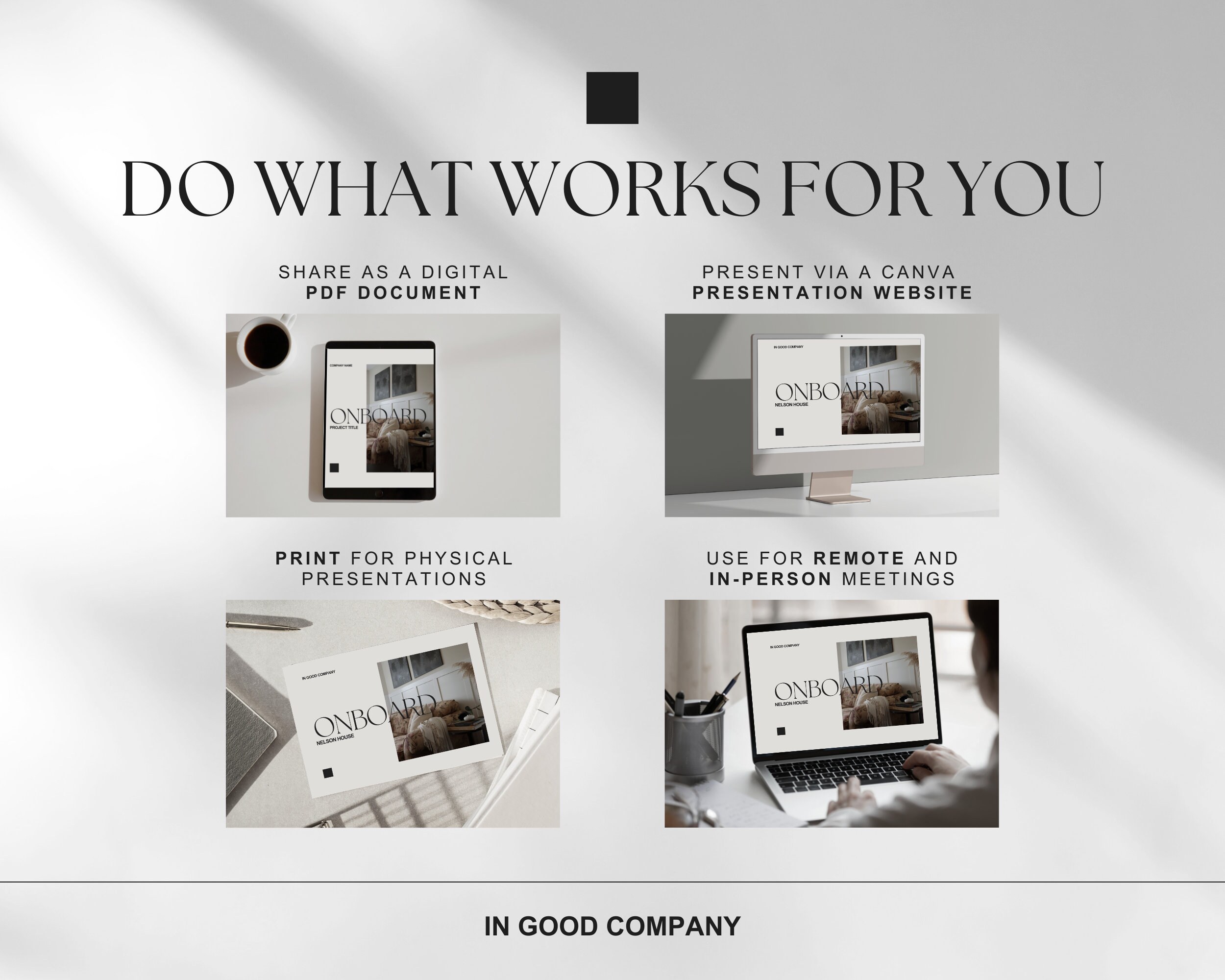 Interior Design Client Onboarding Process/ Guide Canva Template ...