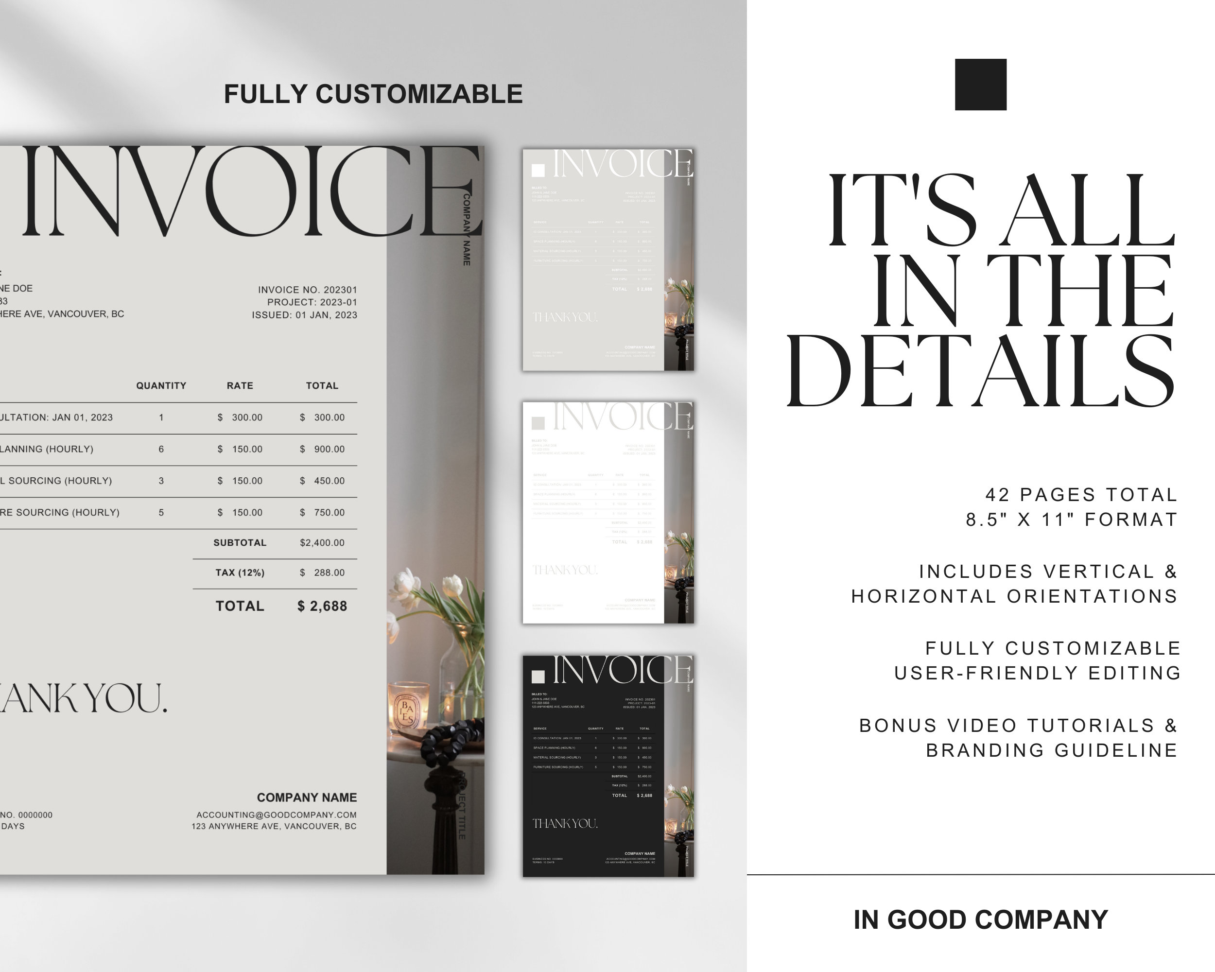 Interior Design Client Onboarding Process/ Guide Canva Template ...