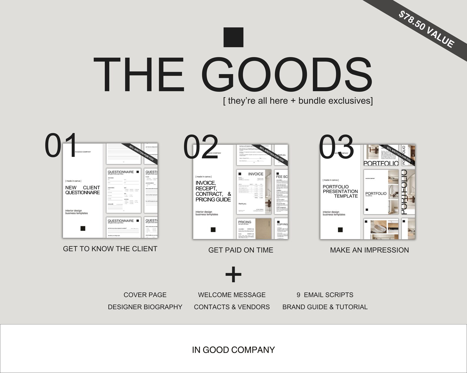 Interior Design Client Onboarding Process/ Guide Canva Template ...