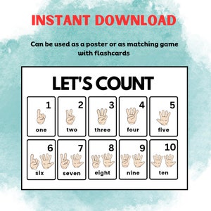 Printable Finger Counting Flashcards, Poster and Activities - Etsy