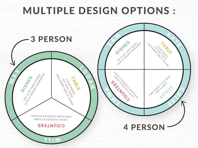 Rotating Chore Wheel Digital Template - Family Chore Chart - Etsy