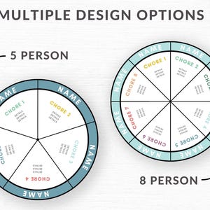 Rotating Chore Wheel Digital Template - Family Chore Chart - Etsy