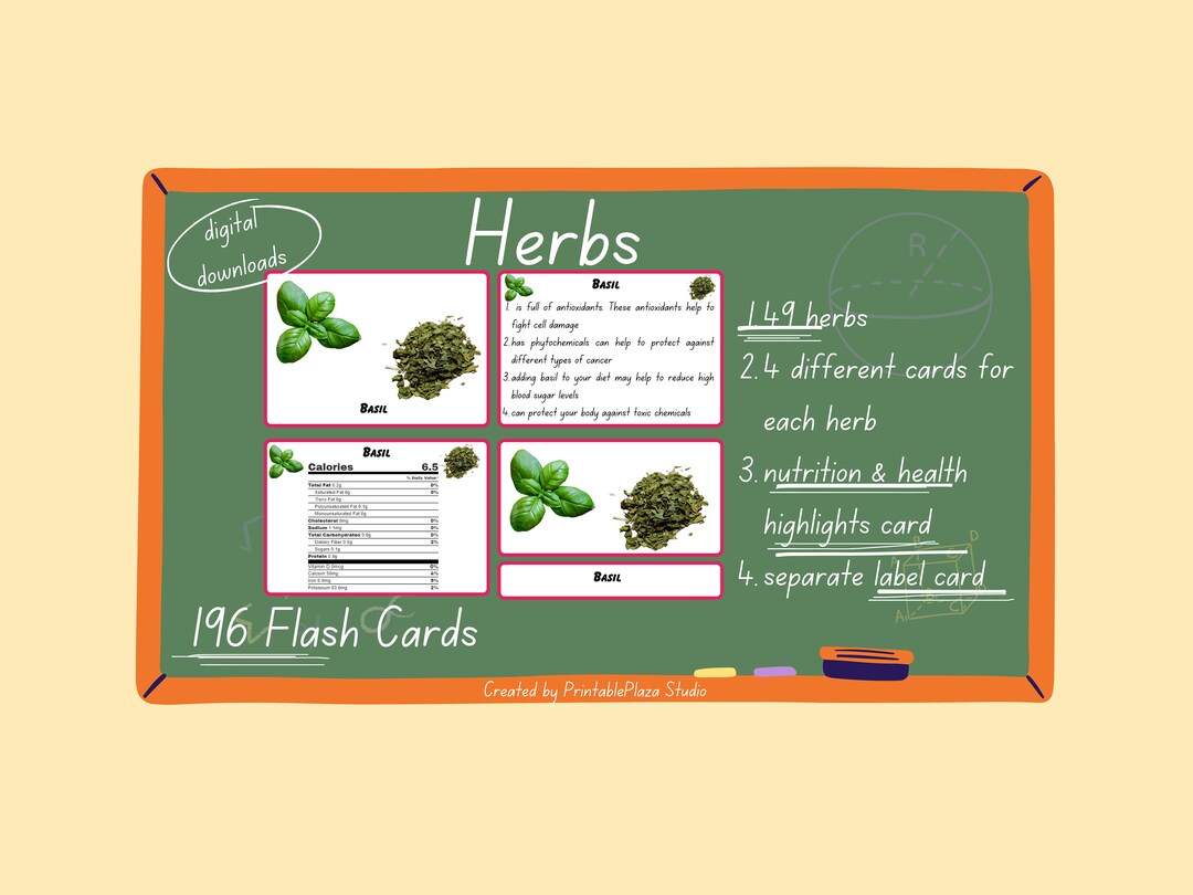 HERBS With Real Picture, 196 Montessori Cards, Flash Cards Nomenclature ...