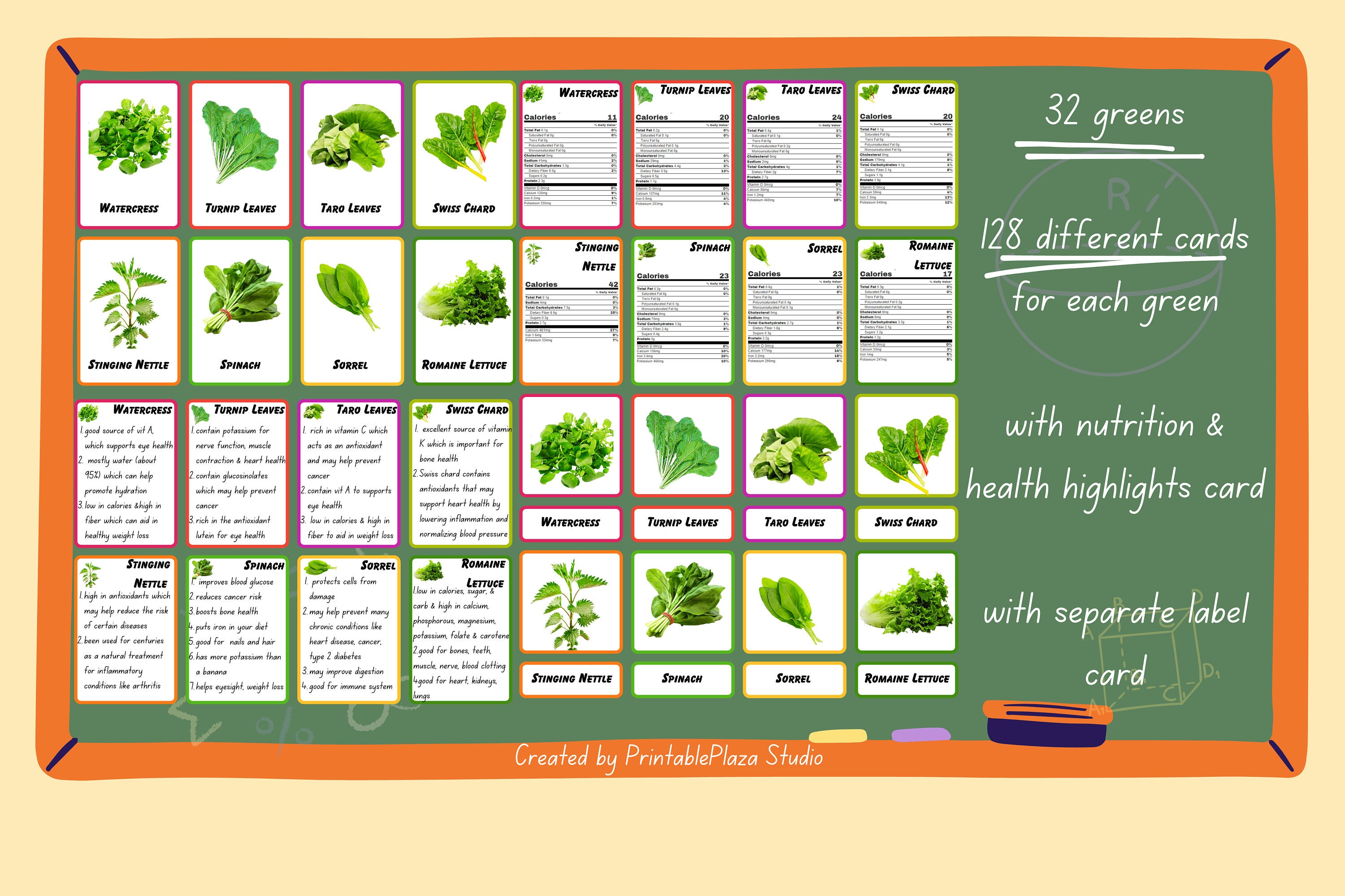 Vegetables Flashcards for Kids Plant Identification Flashcards ...