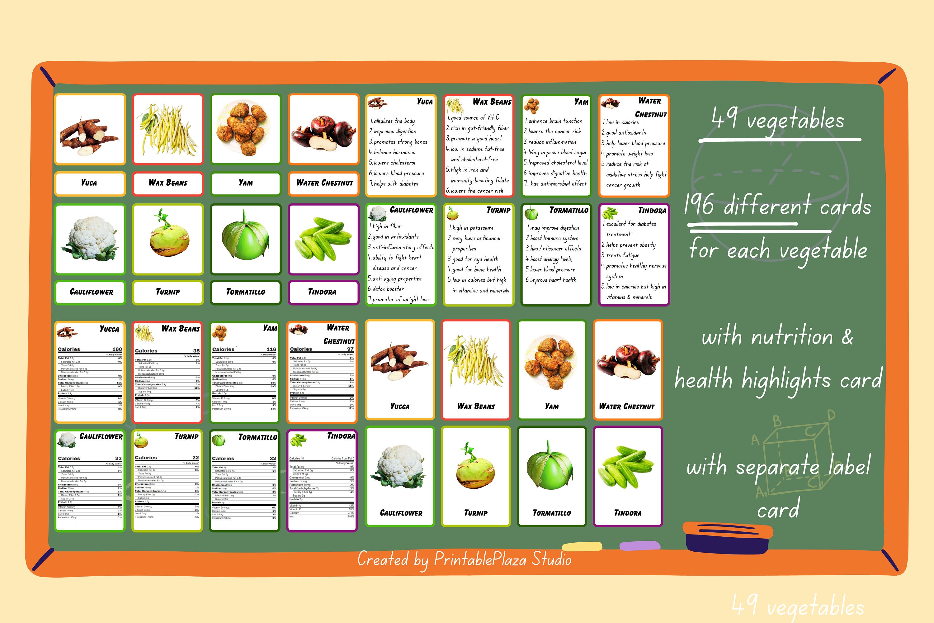 Vegetables Flashcards for Kids Plant Identification Flashcards ...