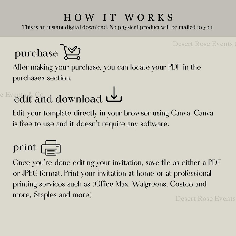 Amalfi Coast Baby Shower Welcome Sign Minimalist Lemon Theme Sign Blue ...