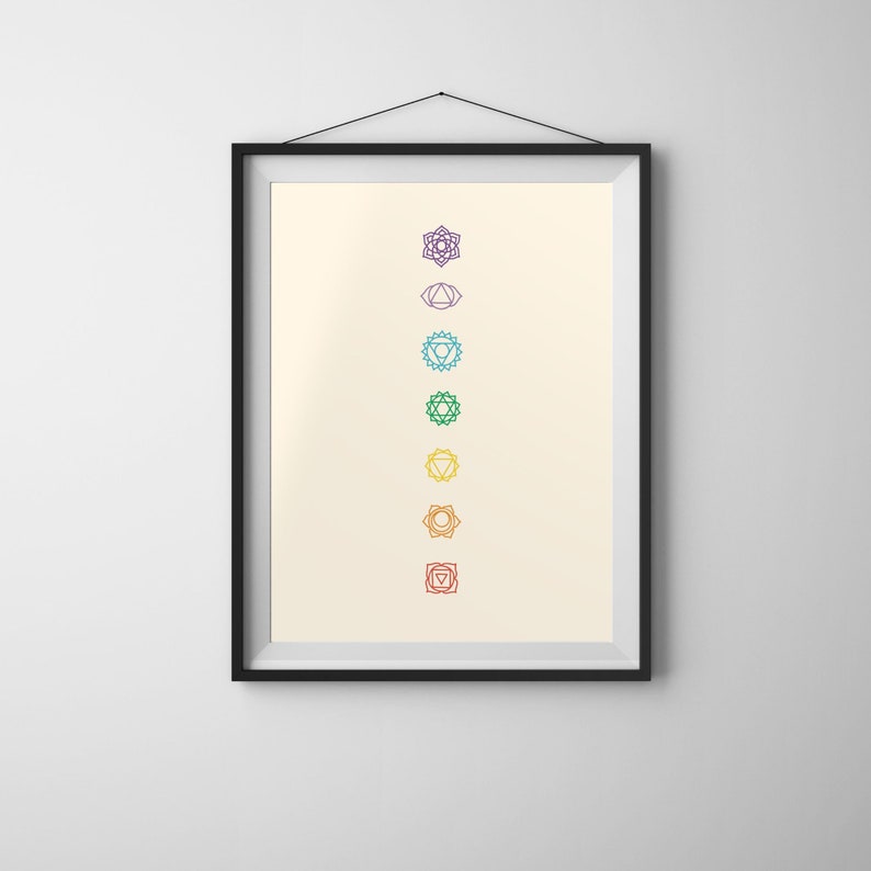 Chakra Wall Art, Spiritual Poster, Colourful Art Print, Energy Wall Art ...