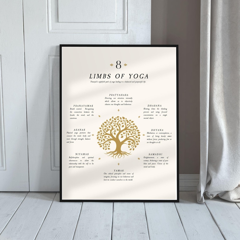 Ashtanga 8 Limbs of Yoga, Printable Poster, Yoga Studio Art, Printable ...