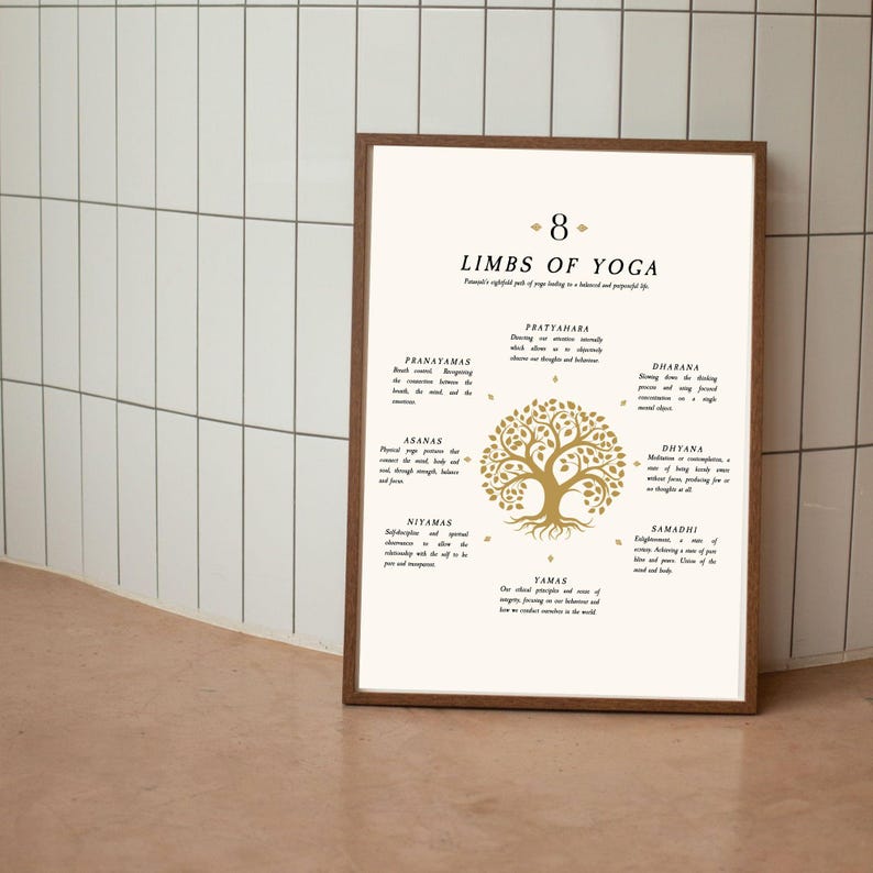Ashtanga 8 Limbs of Yoga, Printable Poster, Yoga Studio Art, Printable ...