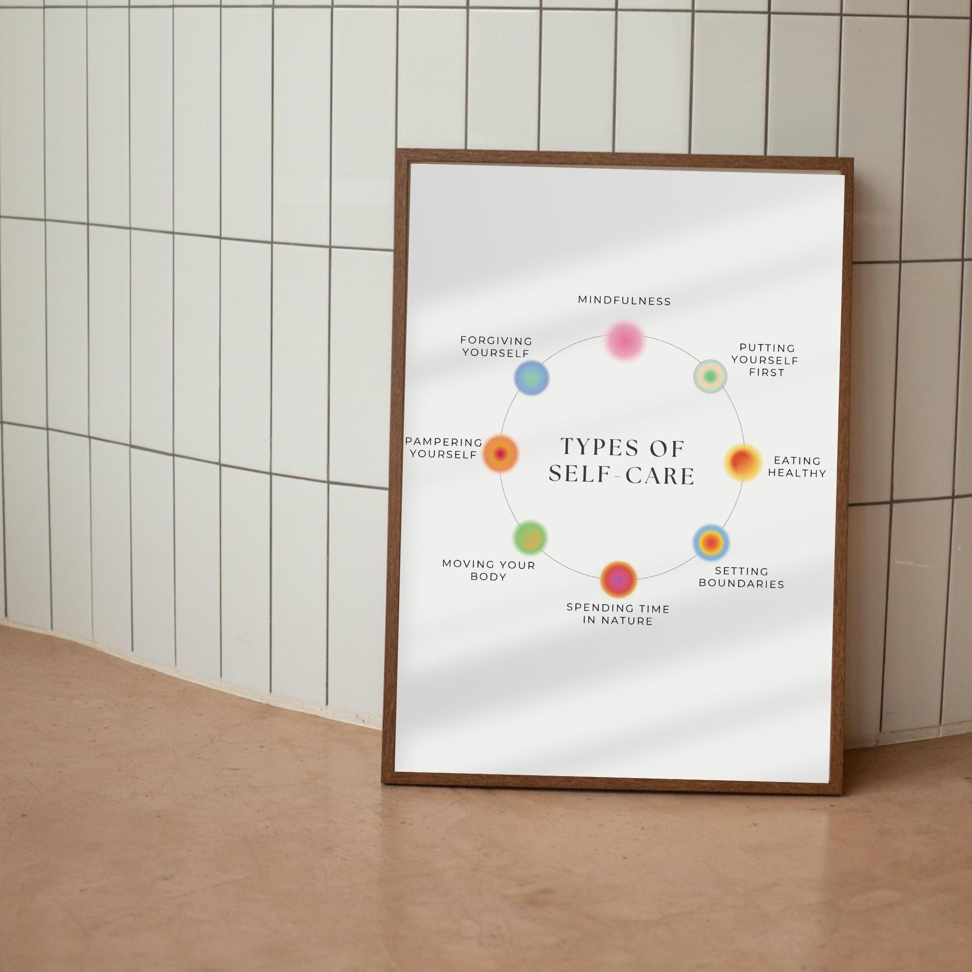 Types of Self Care Printable Poster, Mental Wellness Poster, Self Love ...