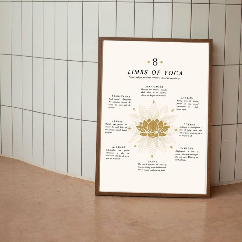 Ashtanga 8 Limbs of Yoga, Printable Poster, Yoga Studio Art, Printable ...