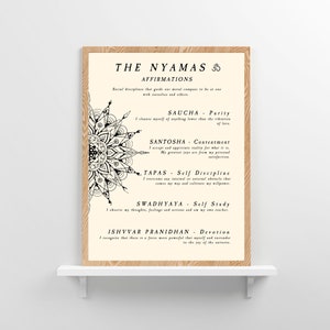 Yama Niyama Printable Wall Art, Ashtanga 8 Limbs of Yoga, Yoga ...