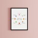 Types of Self Care Printable Poster, Mental Wellness Poster, Self Love ...