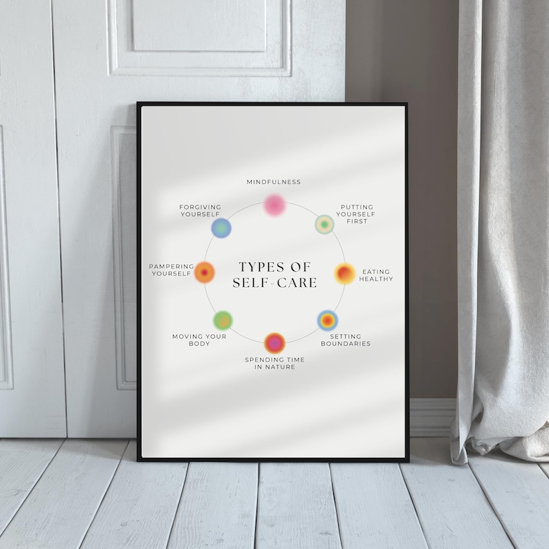 Types of Self Care Printable Poster, Mental Wellness Poster, Self Love ...