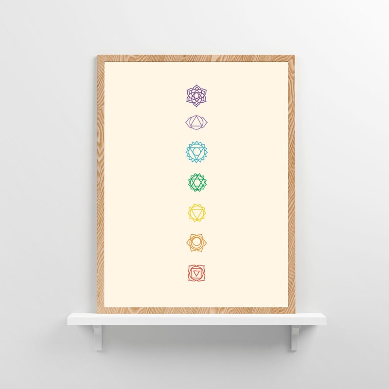 Chakra Wall Art - Etsy