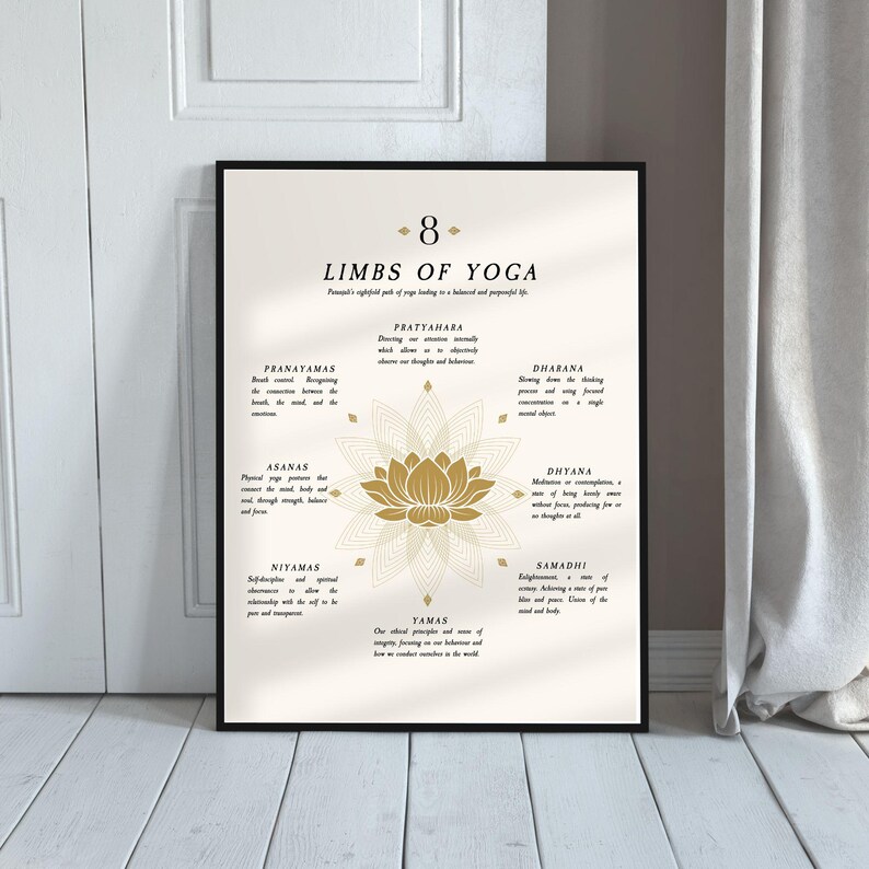 Ashtanga 8 Limbs of Yoga, Printable Poster, Yoga Studio Art, Printable ...