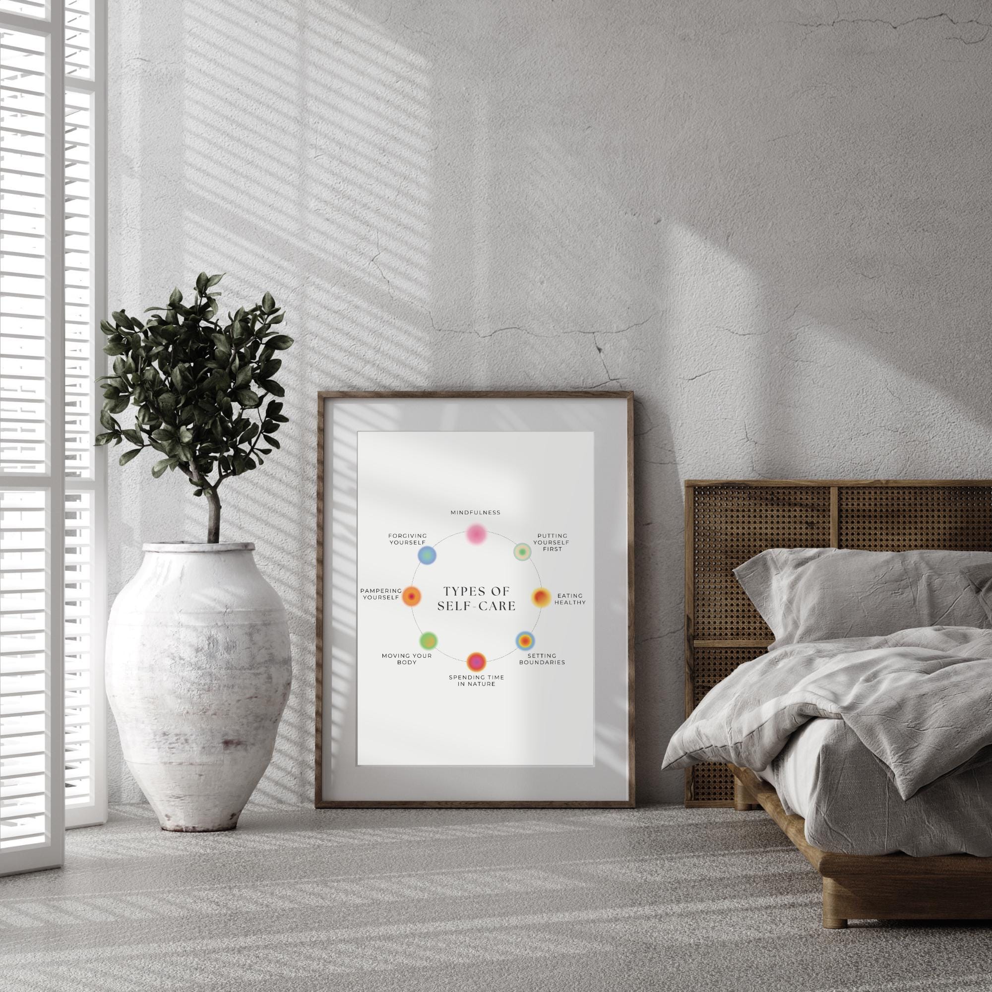 Types of Self Care Printable Poster, Mental Wellness Poster, Self Love ...