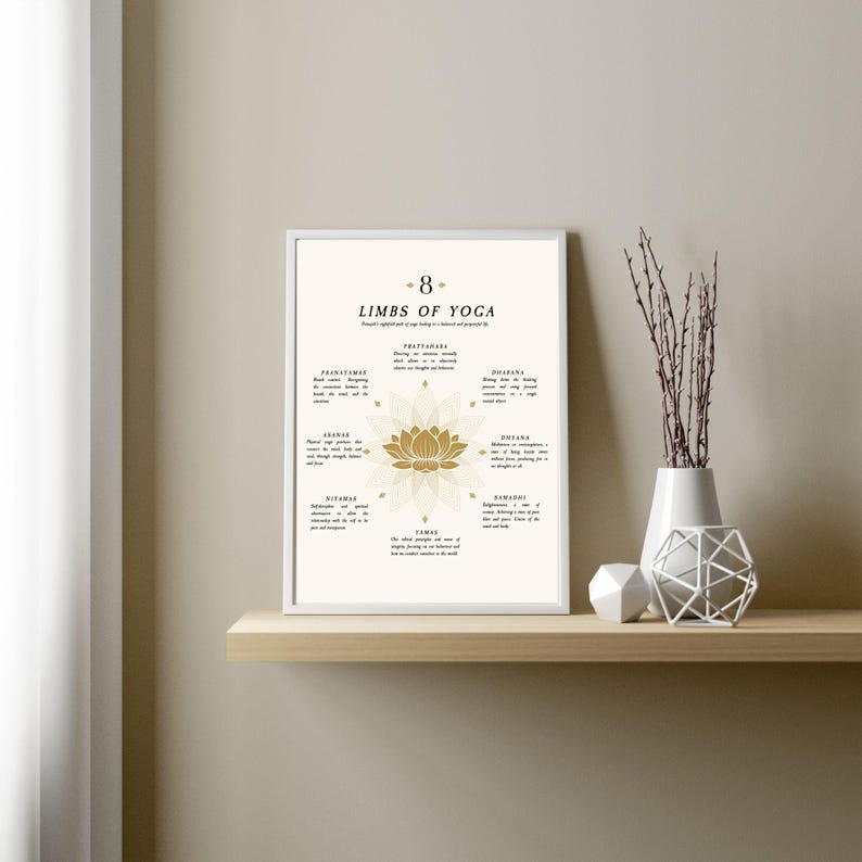 Ashtanga 8 Limbs of Yoga, Printable Poster, Yoga Studio Art, Printable ...