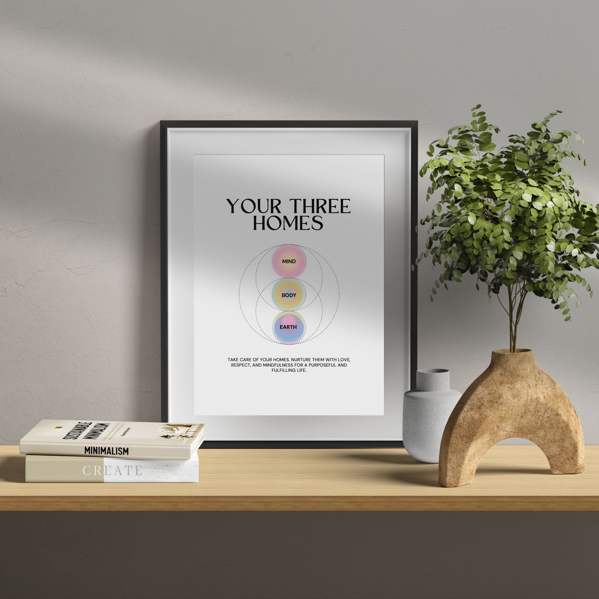 Your Three Homes Print, Mind Body Earth Poster Print, Energy Aura ...
