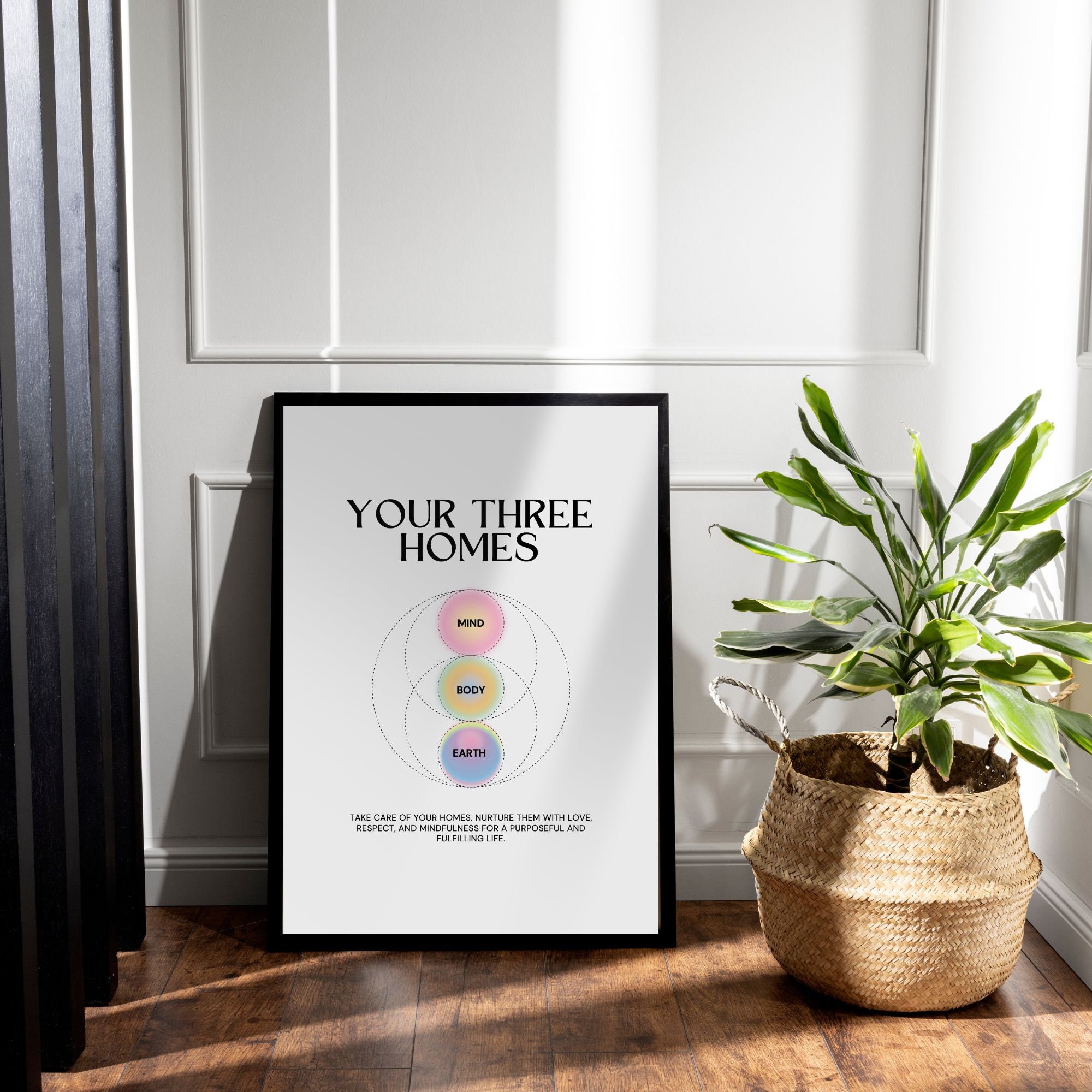 Your Three Homes Print, Mind Body Earth Poster Print, Energy Aura ...