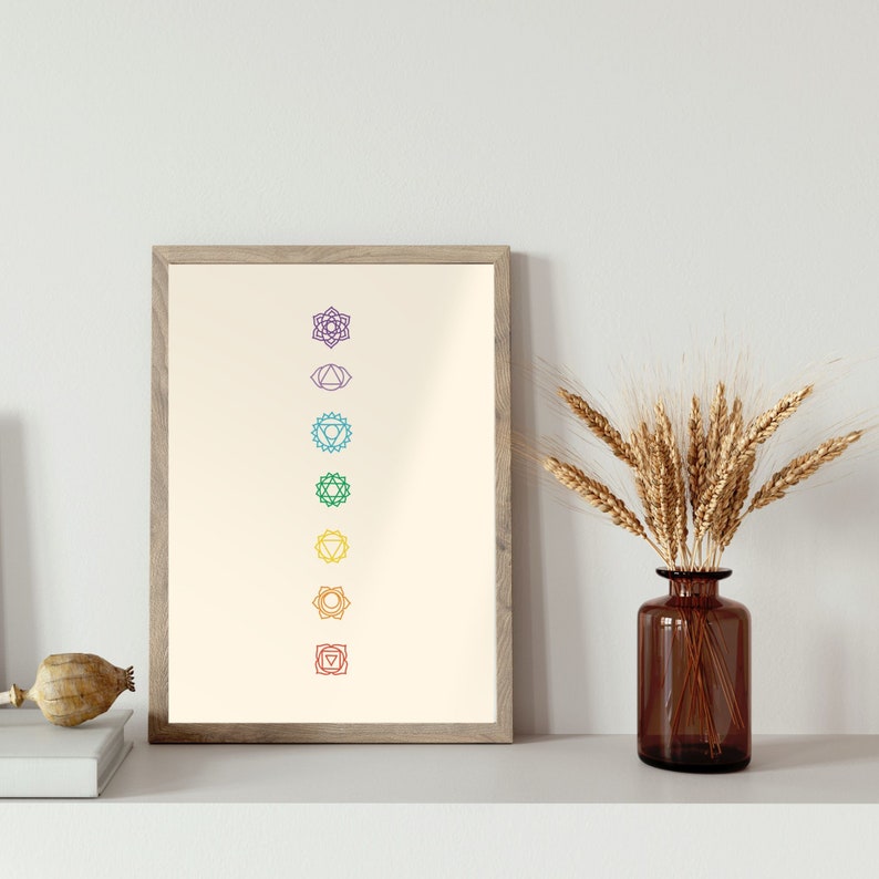 Chakra Wall Art, Spiritual Poster, Colourful Art Print, Energy Wall Art ...