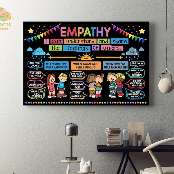 Empathy Poster - Etsy