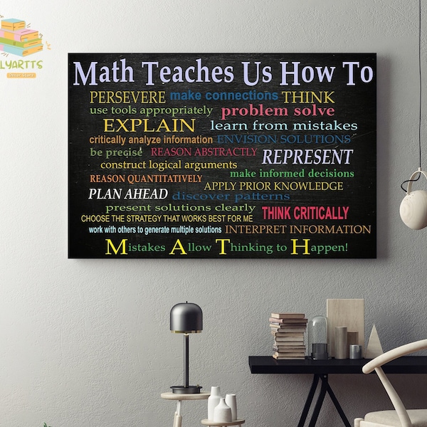 Math Classroom Decor - Etsy