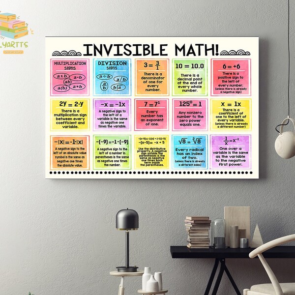 Math Teacher Gift - 60+ Gift Ideas for 2024