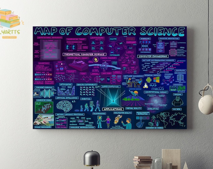 Innovation Technology Graphic Illustrated Program Computer Science ...