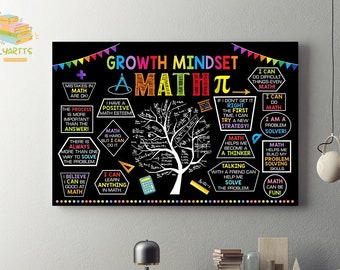Central Tendency Anchor Chart, Mean Median Mode Anchor Chart, Math ...
