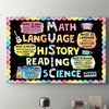 Back to School Empathy Classroom Framed Canvas, Unframed Poster, Empathy Canvas, Empathy ...
