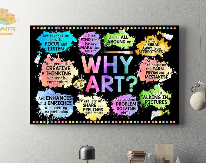 Principles of Art Classroom Printable Posters, Art Classroom Decor ...