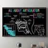 Printable Speech Therapy Poster Set, 30 Unique Designs, Colorful Fun ...