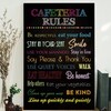Editable School Cafeteria Rules Sign, Lunchroom Decor, Cafeteria Wall ...