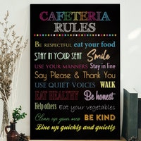Editable School Cafeteria Rules Sign, Lunchroom Decor, Cafeteria Wall ...