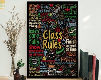 Class Rules Poster Classroom Decorations, Educational Posters, Teacher ...