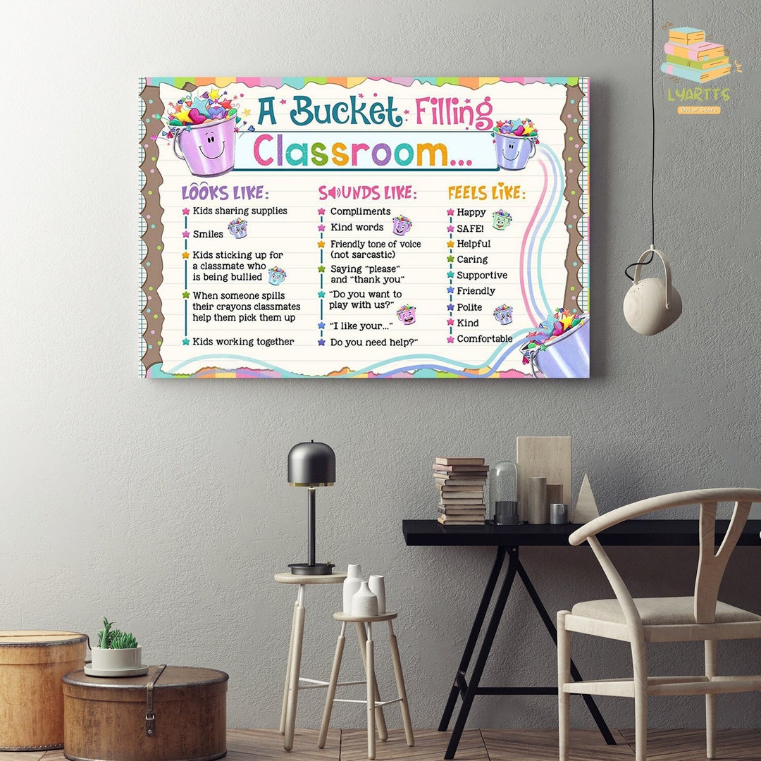 A Bucket Filling Classroom, Looks Like, Sounds Like, Feels Like Framed ...