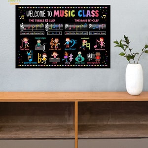 Welcome to Music Class Framed Canvas, Unframed Poster, Music Class ...