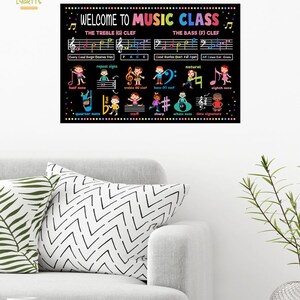 Welcome to Music Class Framed Canvas, Unframed Poster, Music Class ...