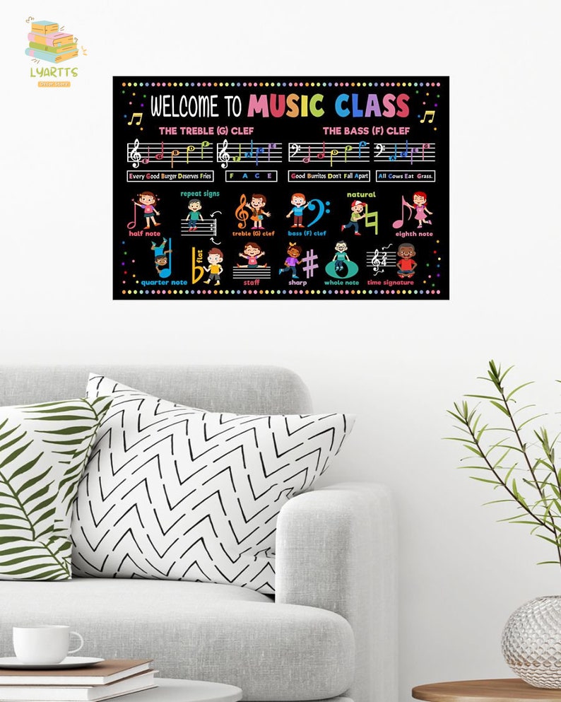Welcome to Music Class Framed Canvas, Unframed Poster, Music Class ...