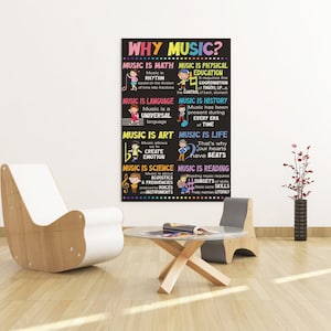 Why Music, Music is Math, Music is Physical Education, Music is ...