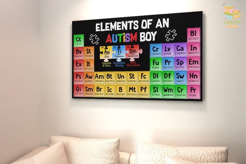 The Periodic Table Elements of an Autism Boy Framed Canvas - Etsy